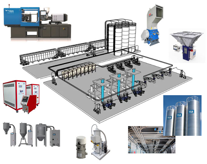 TSM Polytech – Turnkey Solutions for the Irish Plastics Industry.